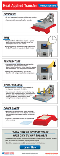 How to Set Up a Heat Press for T-Shirt Printing