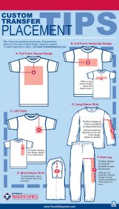Heat Printing Transfer Size and Placement Cheat Sheet
