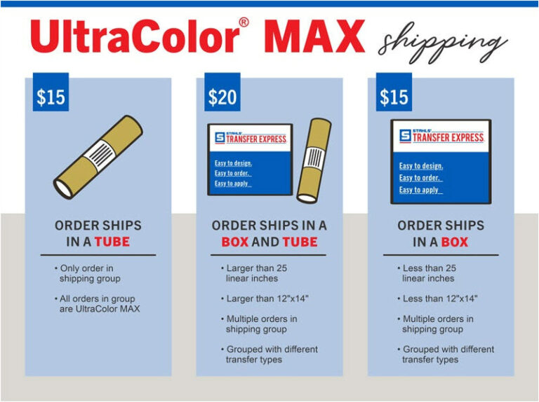 UltraColor Max or UltraColor Pro - Transfer Express Blog