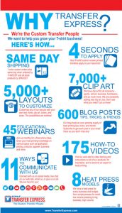 Help Grow Your T-Shirt Business