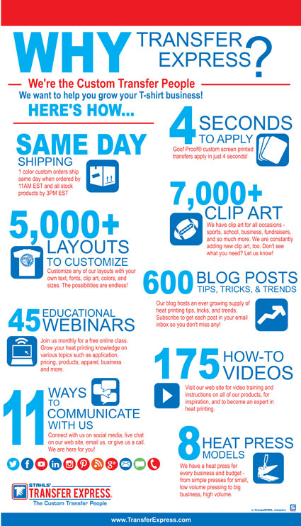 Help Grow Your T-Shirt Business