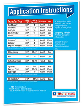 Know Your Apparel Business for Success