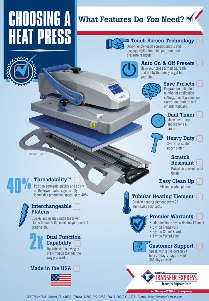Purchasing a Heat Press