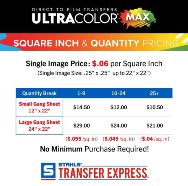 New! Build A Cost Saving DTF Gang Sheet - Transfer Express Blog