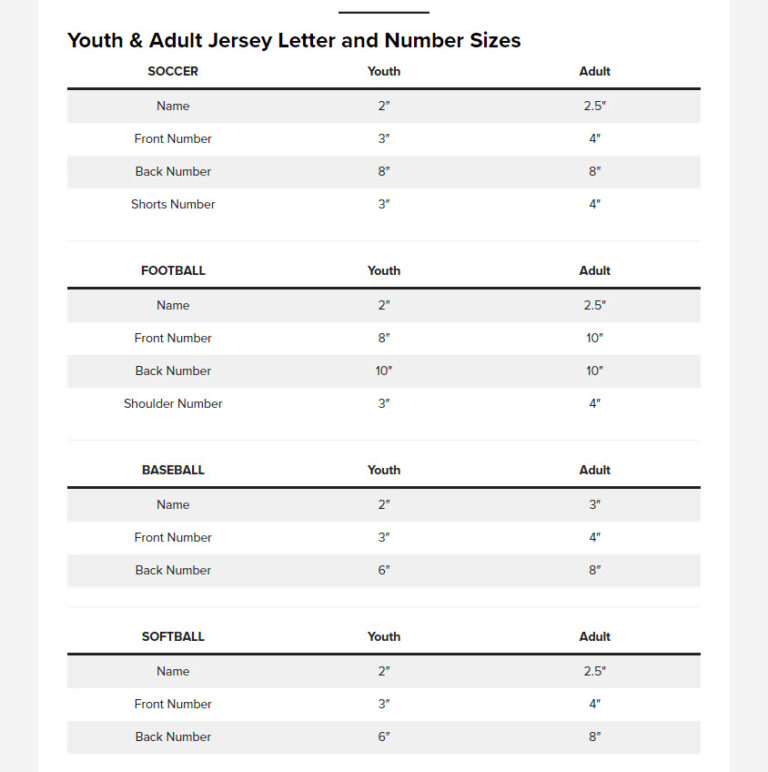 Tips for Printing on Youth Shirts - Transfer Express Blog
