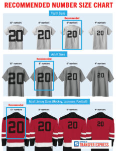 Numbers for Spring Sports Uniforms - Transfer Express Blog