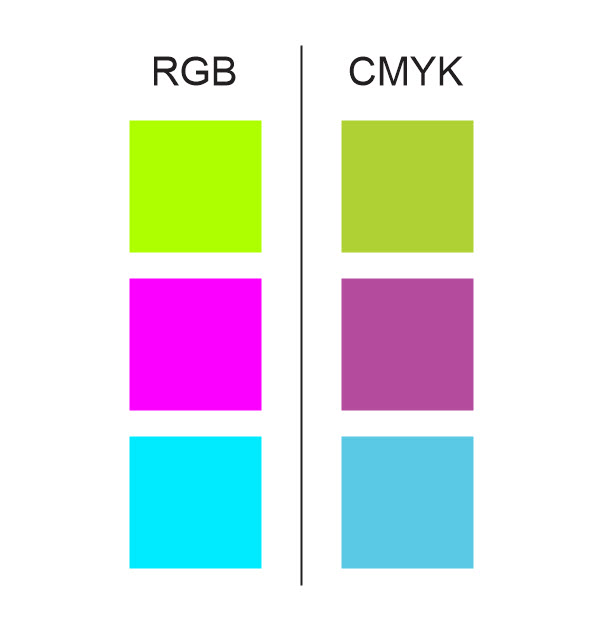 what-happens-to-artwork-when-converting-colors-transfer-express-blog